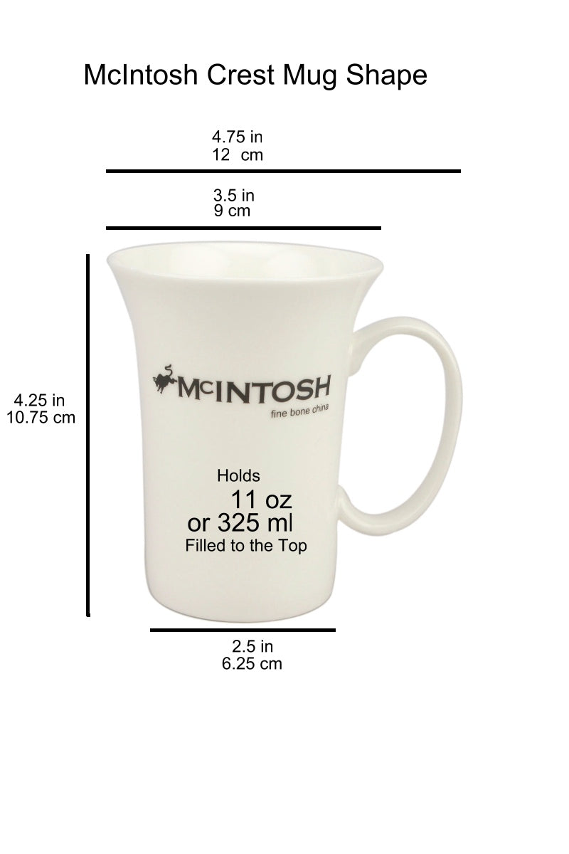 Eternal Silhouette set of 4 Mugs | McIntosh Mugs